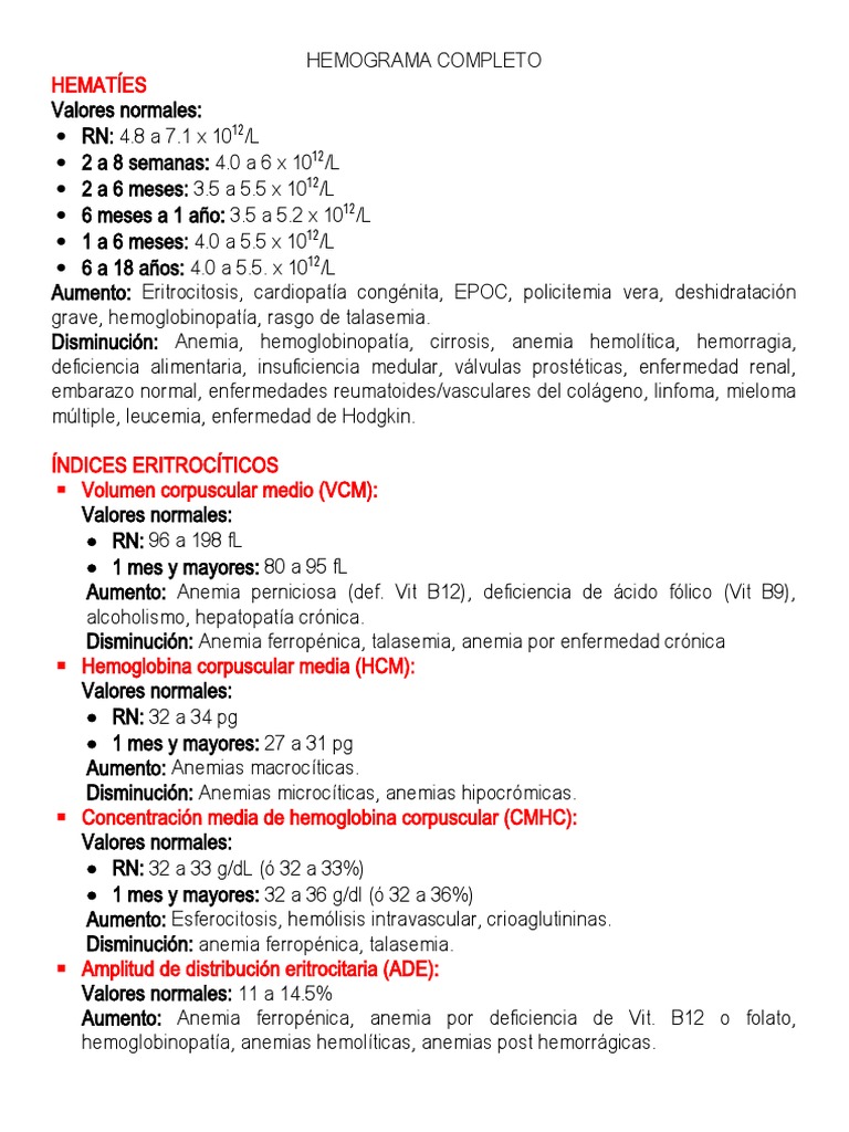 Hemograma Completo | PDF