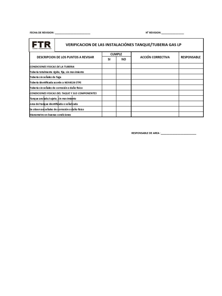Check List Gas LP | PDF