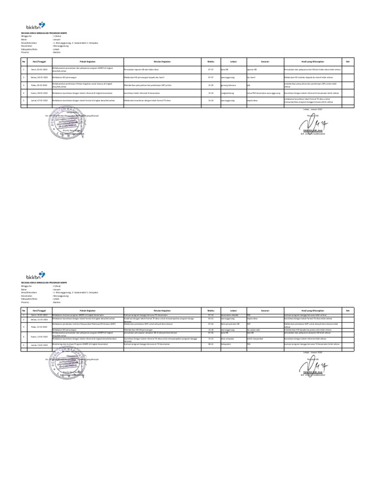 Rencana Kerja Mingguan | PDF