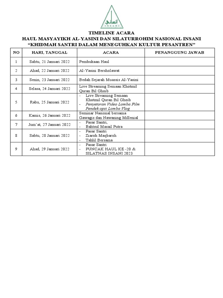 Timeline Acara Revisi Pdf