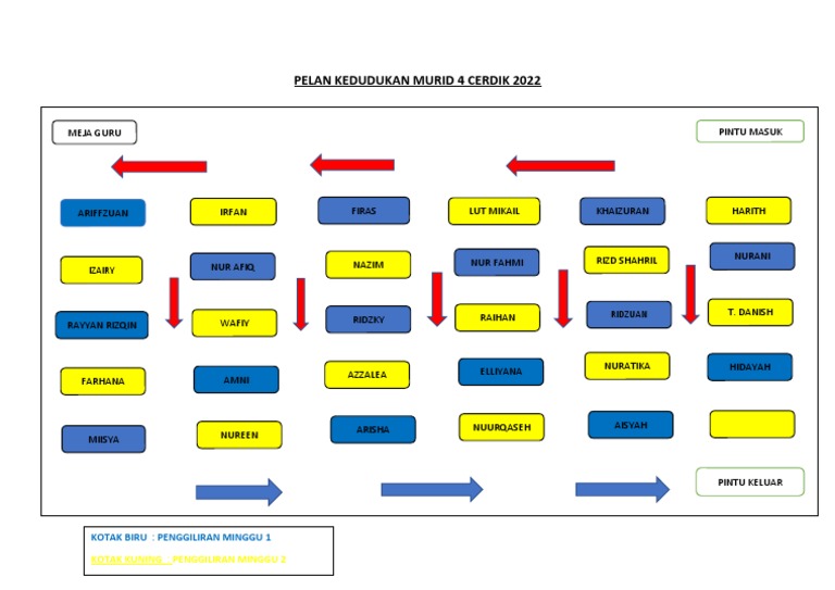 Pelan Kedudukan Murid 4 Cerdik 2022-2023 | PDF