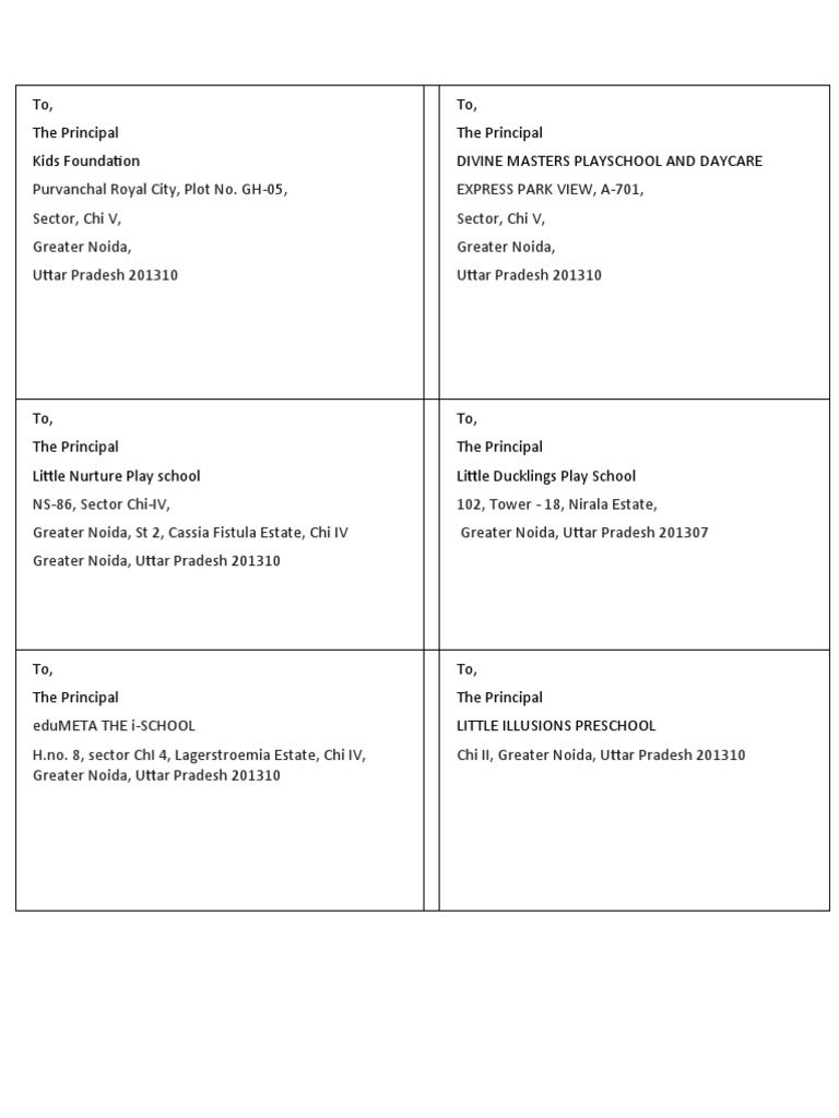 Labels For Schools | PDF | Mumbai | Kolkata