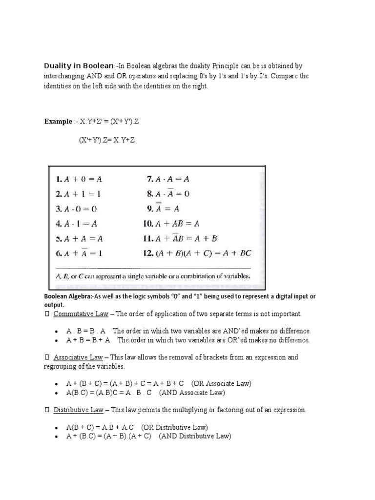 Logic Gates and K-Map | Download Free PDF | Boolean Algebra | Teaching ...