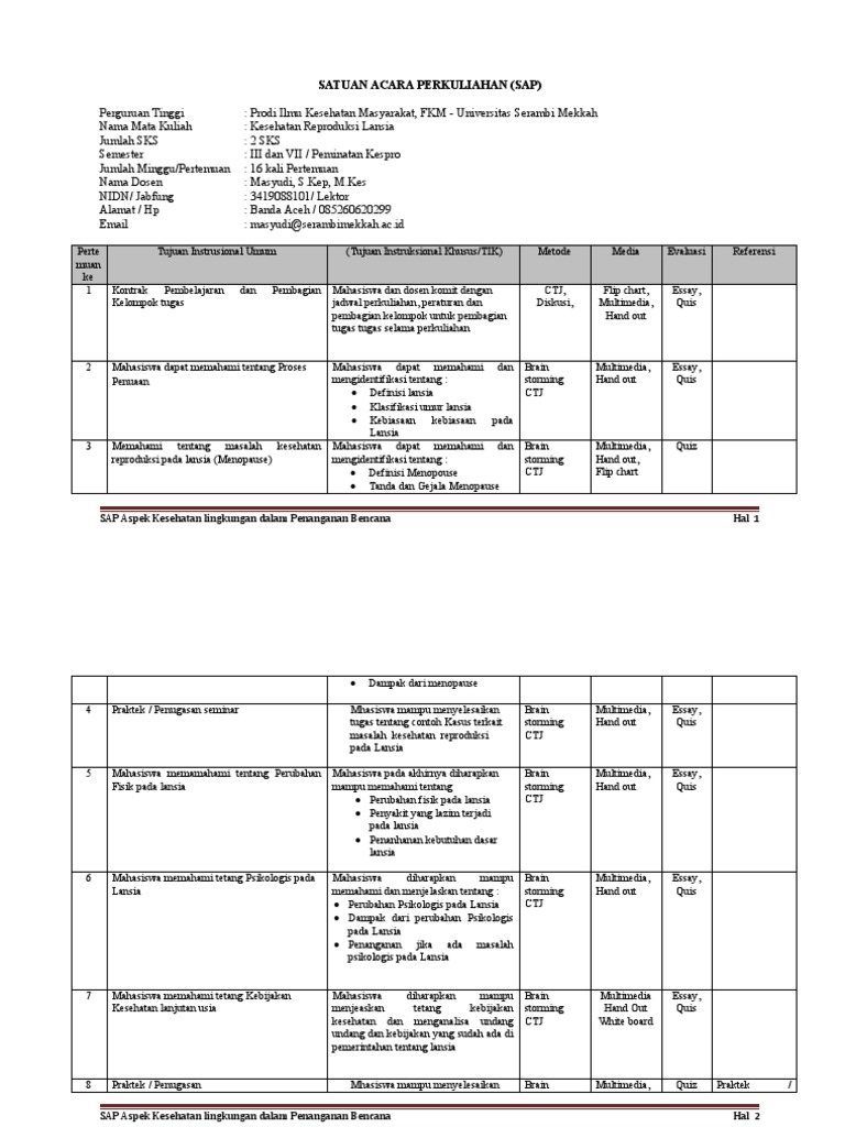 SAP Kespro Lansia | PDF
