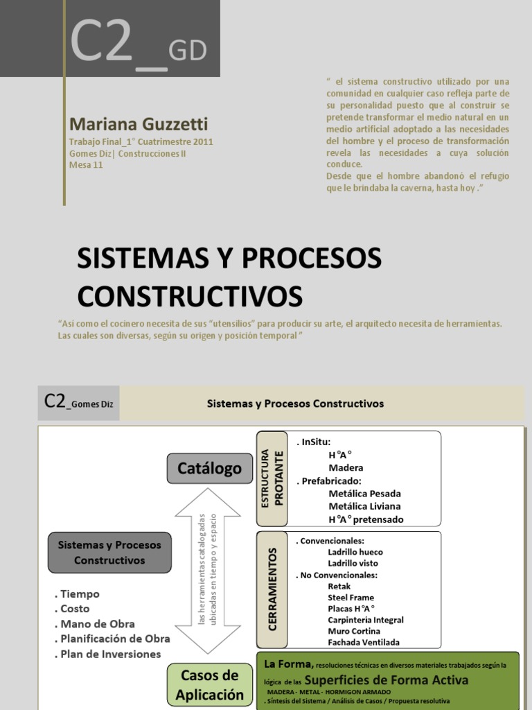 Sistemas y Procesos Constructivos C2 - Gomez Diz - MRG | PDF | Hormigón ...