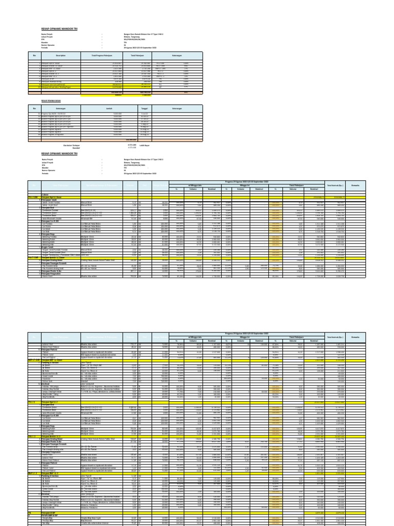 Opname Mandor Tri Bintaro Periode 24 (03 September 2022) | PDF
