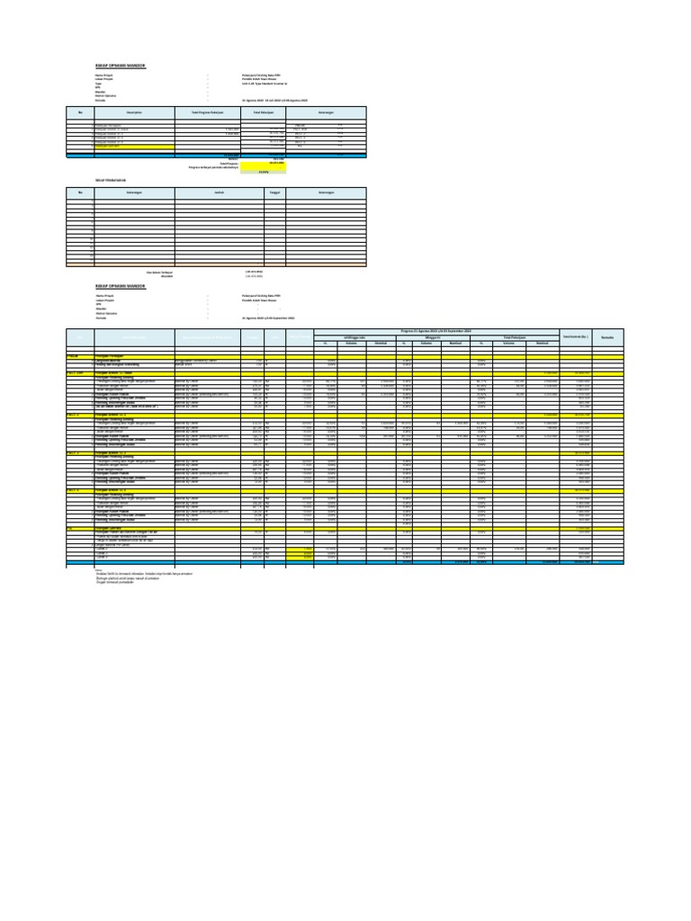 Rekap Opname Mandor Proyek Finishing | PDF