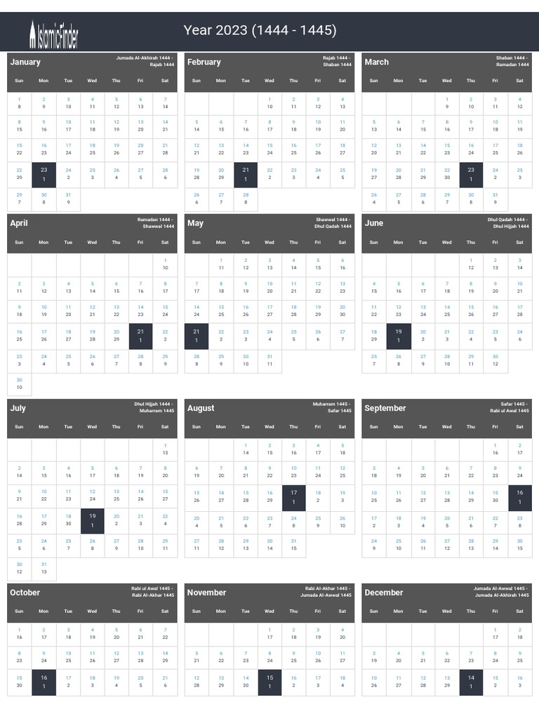 Monthly Islamic Calendar | PDF | Abrahamic Religions | Semitic Words ...
