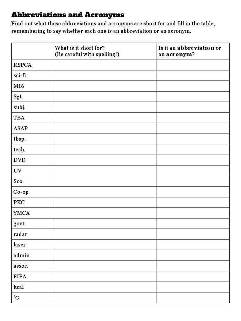 Abbreviations and Acronyms | PDF