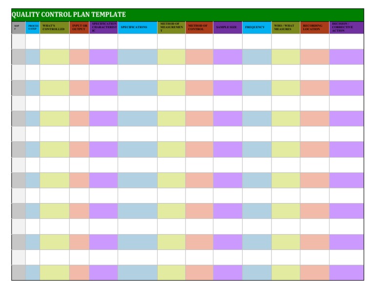 Quality Control Plan Spreadsheet Template | PDF