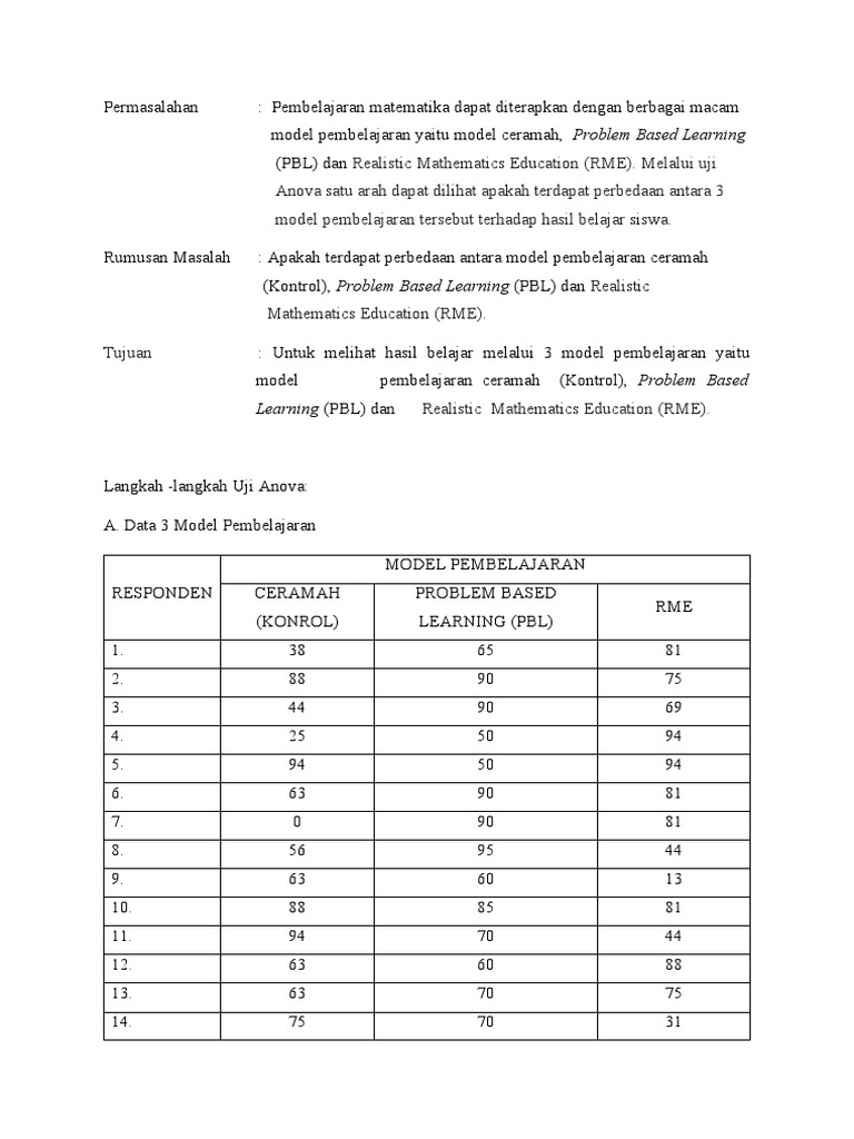 Uji One Way Anova - Dot | PDF