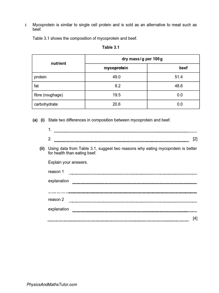 Human Influences On Ecosystems 13 Qp Cie Igcse Pmt Pdf Soybean Beef