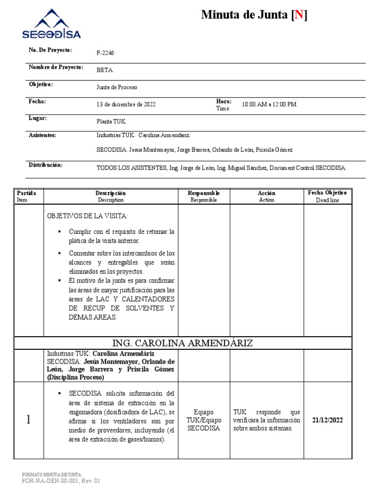 Minuta de Junta 13-12-2022 | PDF