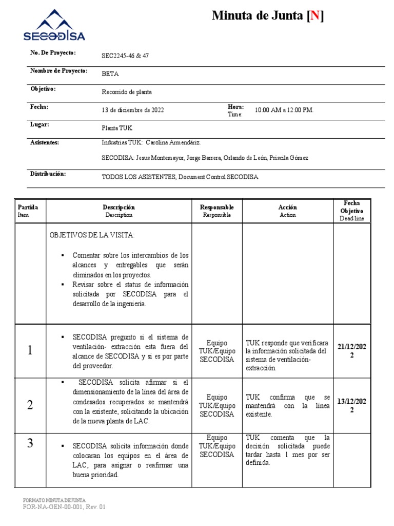 Minuta de Junta 13-12-2022 | PDF