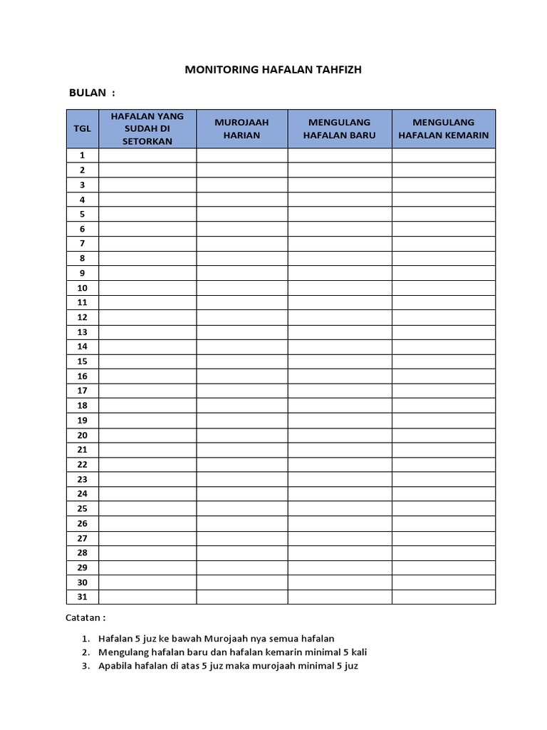 Monitoring Hafalan | PDF