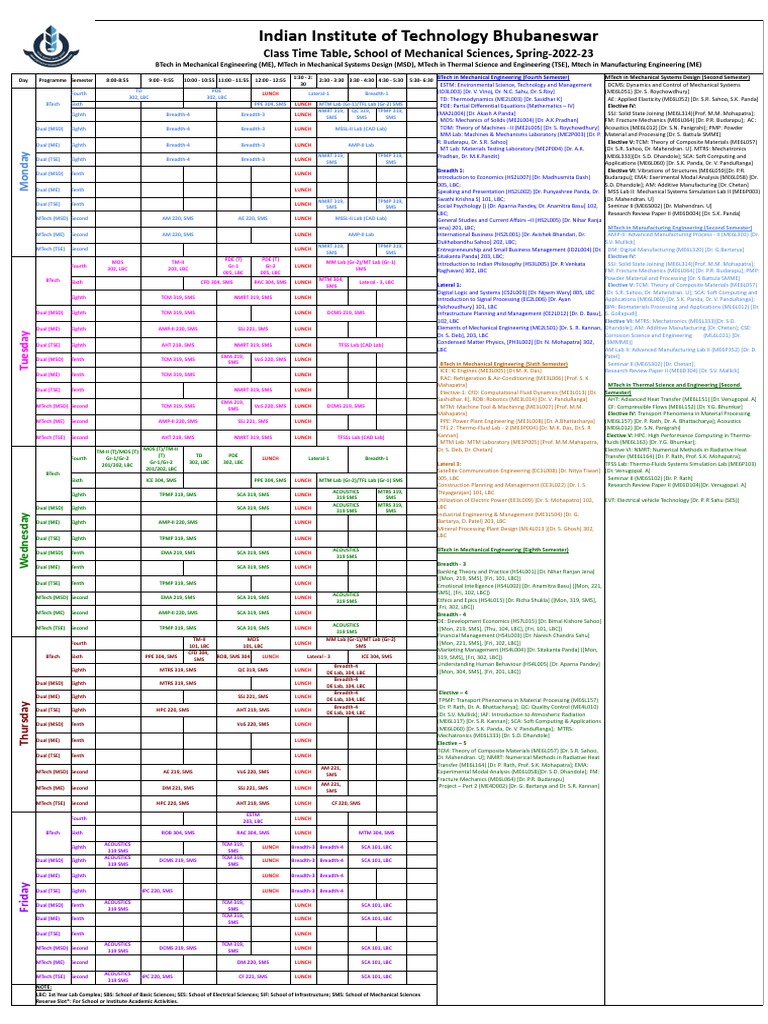 Indian Institute of Technology Bhubaneswar: Class Time Table, School of Mechanical Sciences ...
