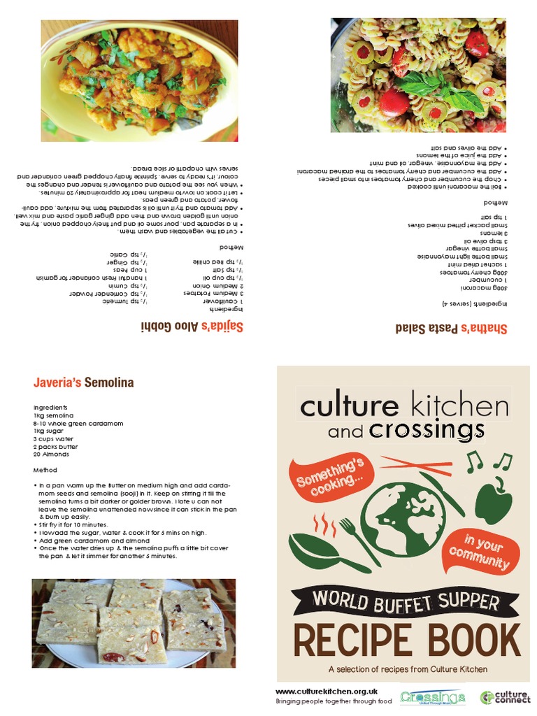 Community Recipe Collection | PDF | Potato | Pasta