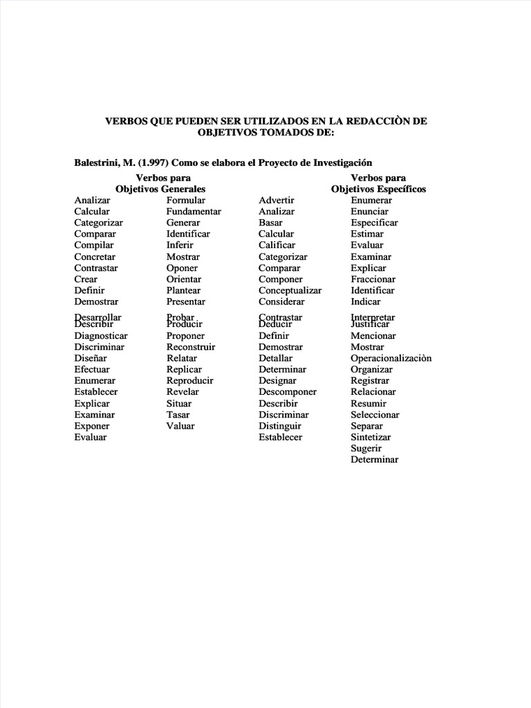 03 Lista de Conectores para Redaccion de Objetivos | PDF | Verbo ...