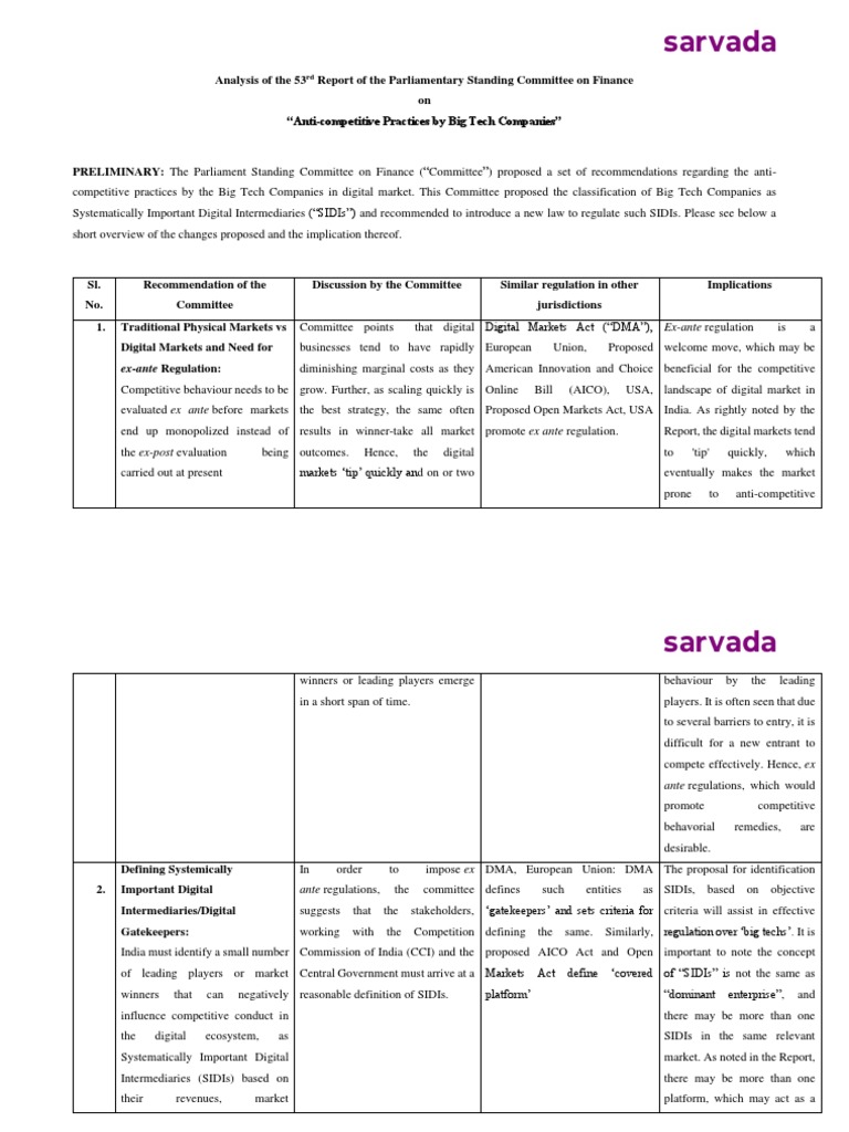 53rd Report, Anti-Competitive Practices by BigTech | PDF | Mobile App | Mergers And Acquisitions