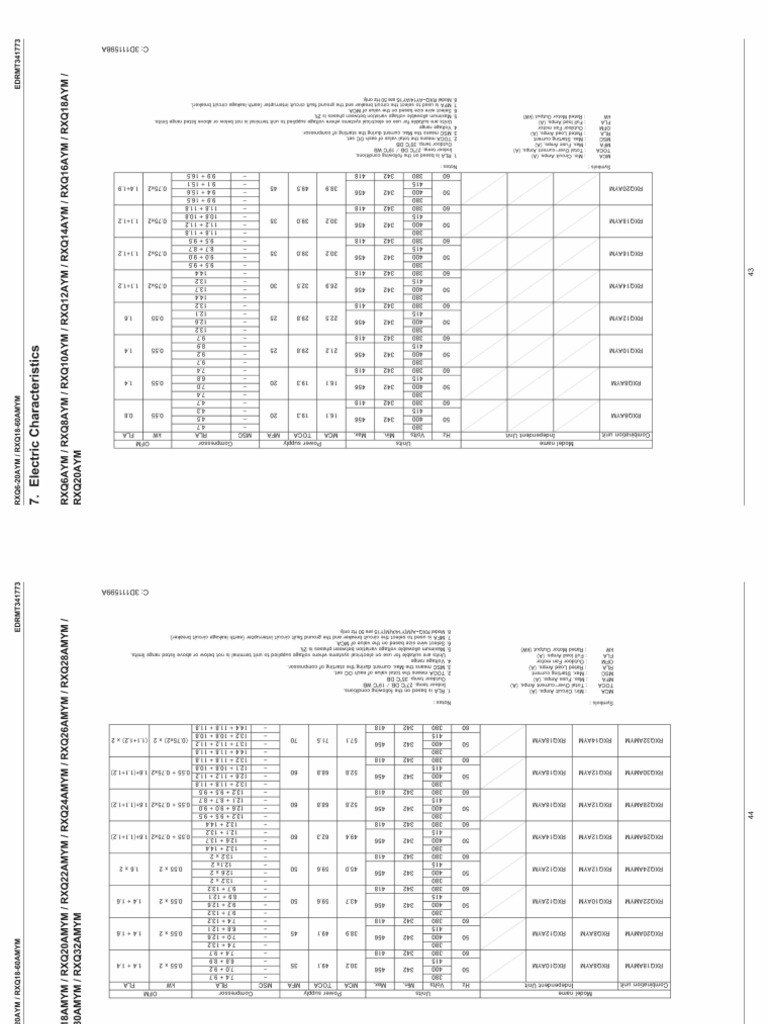 Electric Characteristic Outdoor Unit VRV A Series | PDF