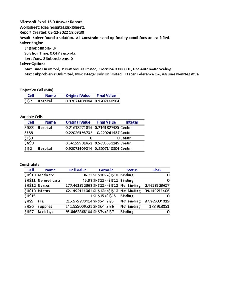 Excel Solver Report for DEA Hospital Cost Optimization | PDF | Algorithms And Data Structures ...