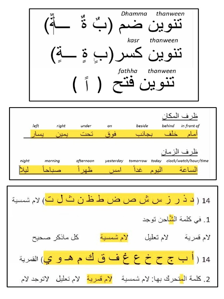 Term-1 Grammar Revision | PDF