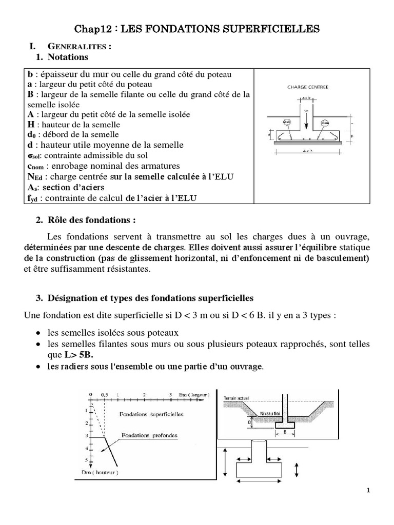 Les Fondations Superficielles | PDF | Fondation (construction) | Ingénierie des structures