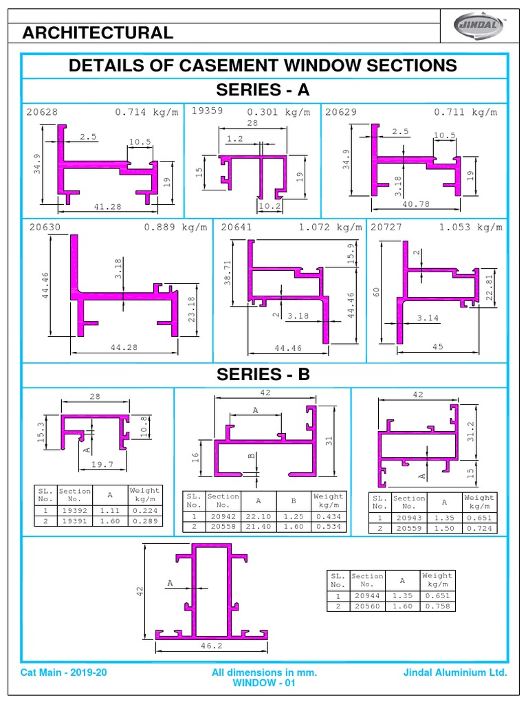 Casement Window Sections | PDF