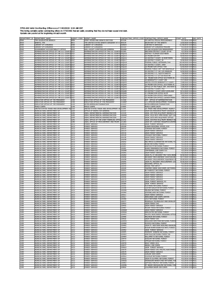 Active FPDS-NG Contracting Offices | PDF | Government Accountability ...