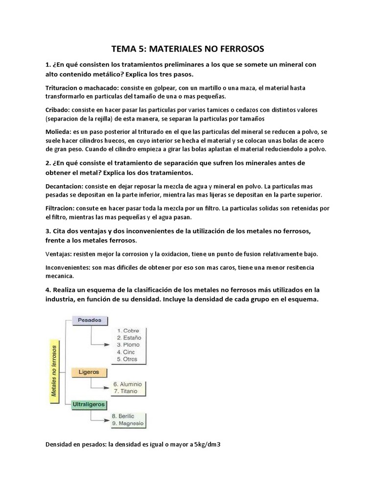 Tema 5 Materiales No Ferrosos | PDF | Aleación | Cobre