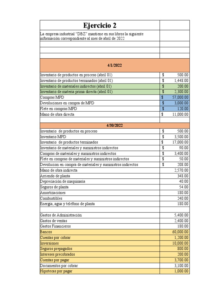 Trabajo Grupal - Ejercicio 3 | PDF | Costo | Contabilidad