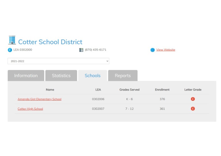 Cotter School District | PDF