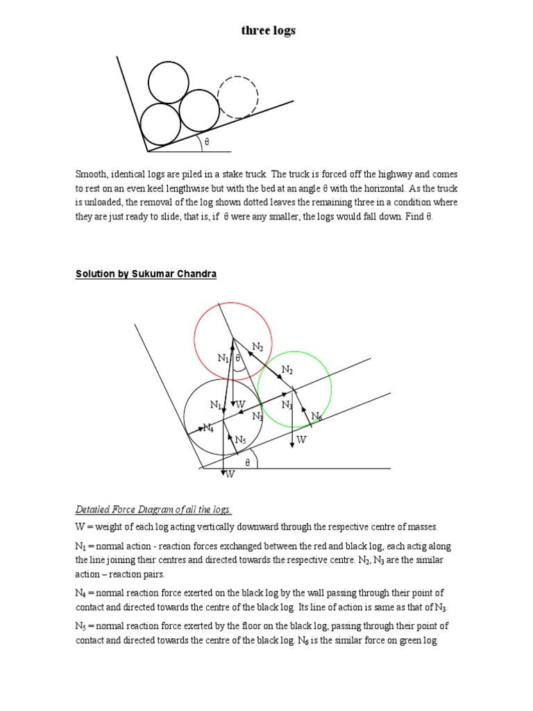 Calculate Angle θ for Sliding Logs | PDF | Force | Mechanical Engineering