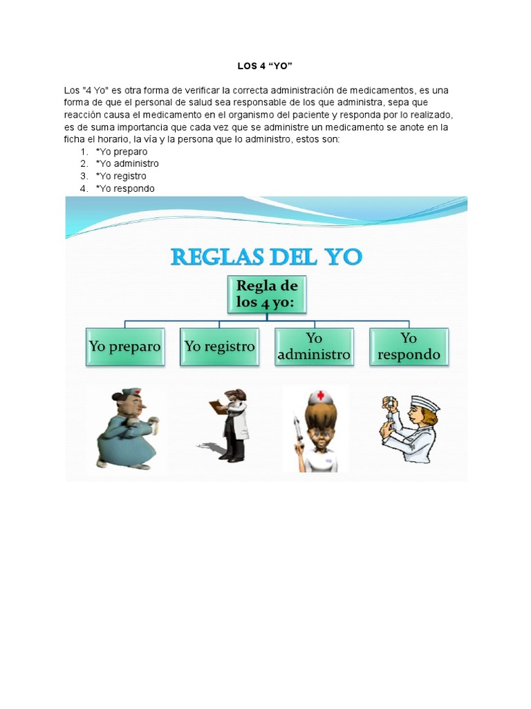 Los 4 "Yo" | PDF