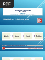 1er Primer Curso de Contabilidad - ELIAS LARA | PDF