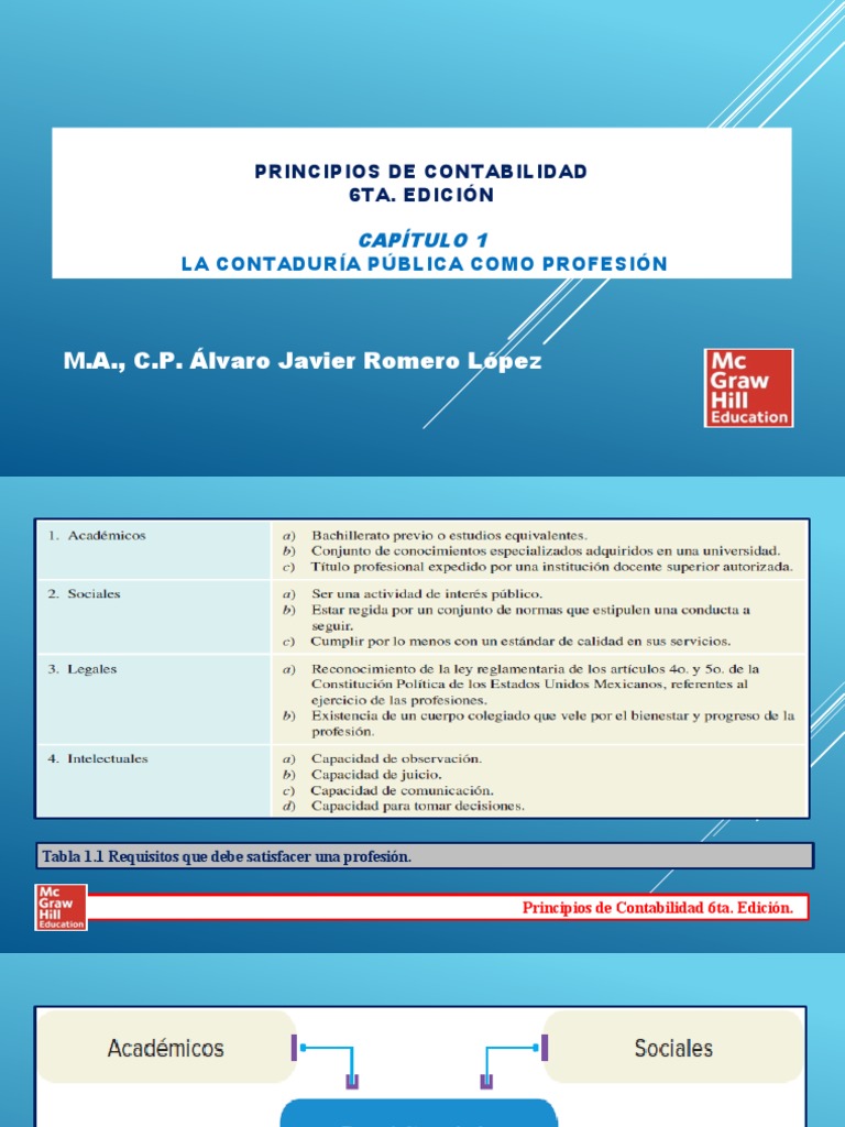 Romero PC6ta Cap1 | PDF | Contador | Títulos y certificaciones ...
