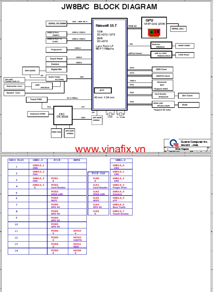 Dell V5470 Dell Vostro 5470 DAJW8CMB8E1 REV E BIOS JW8B - JW8C PDF | PDF | Manufactured Goods ...