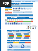 Formato A3 para Mejora Continua en Excel | PDF