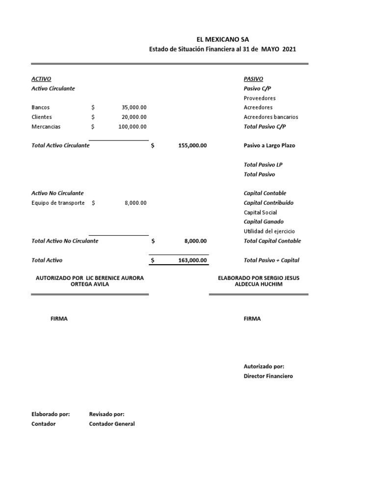 Balance General El Mexicano | PDF | Contabilidad | Economía Financiera
