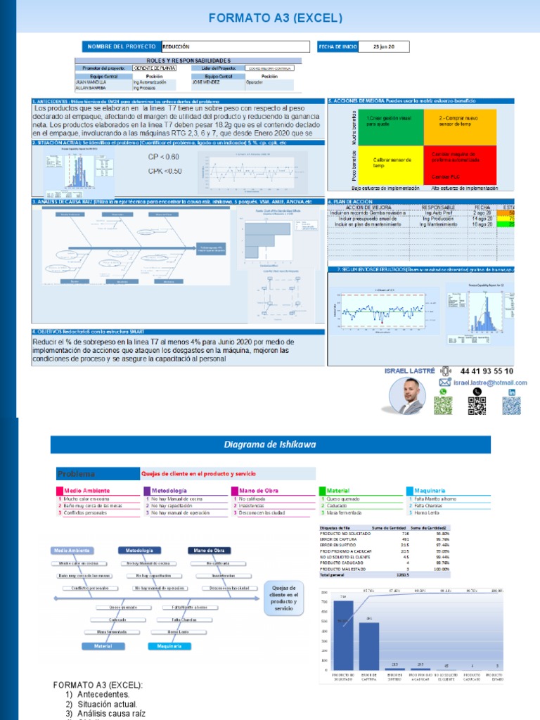 Formato A3 para Mejora Continua en Excel | PDF