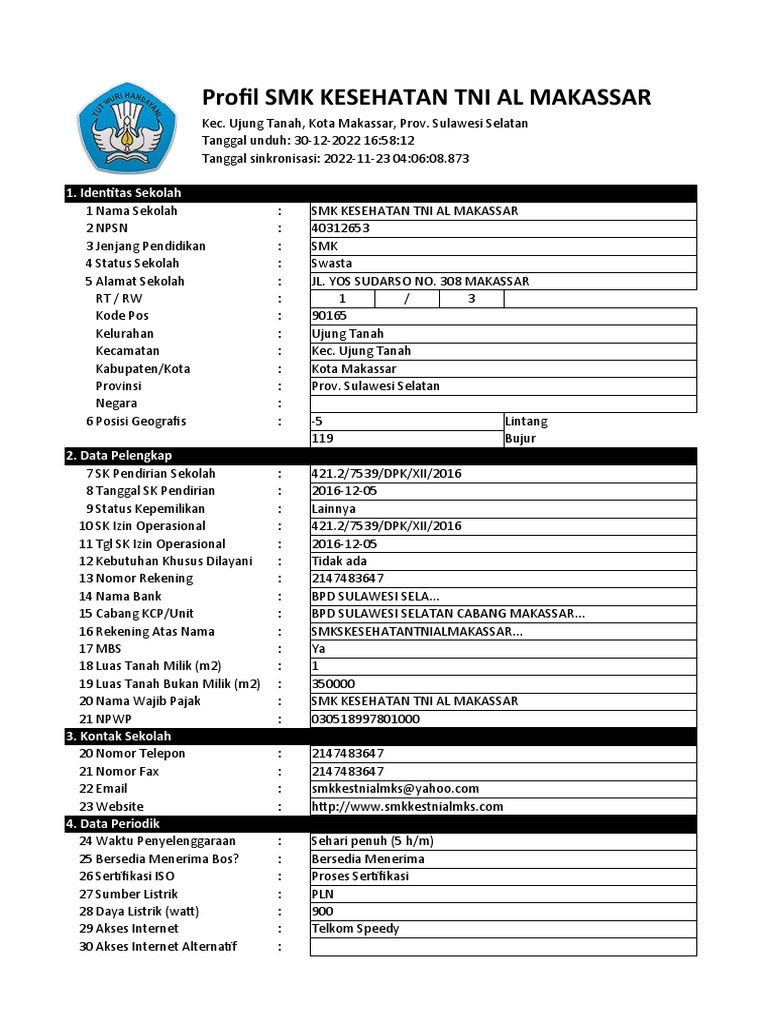 Profil Pendidikan SMK KESEHATAN TNI AL (30-12-2022 16 - 58 - 12) | PDF
