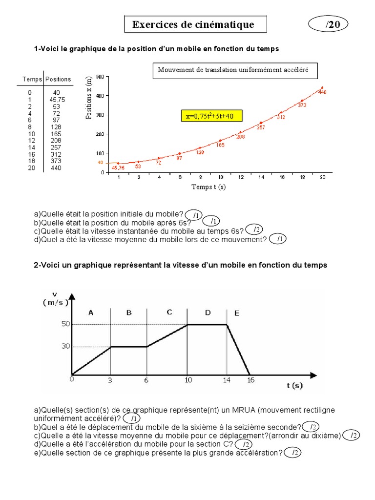 Exercices de cinématique corrigés | PDF | Mouvement de rotation ...