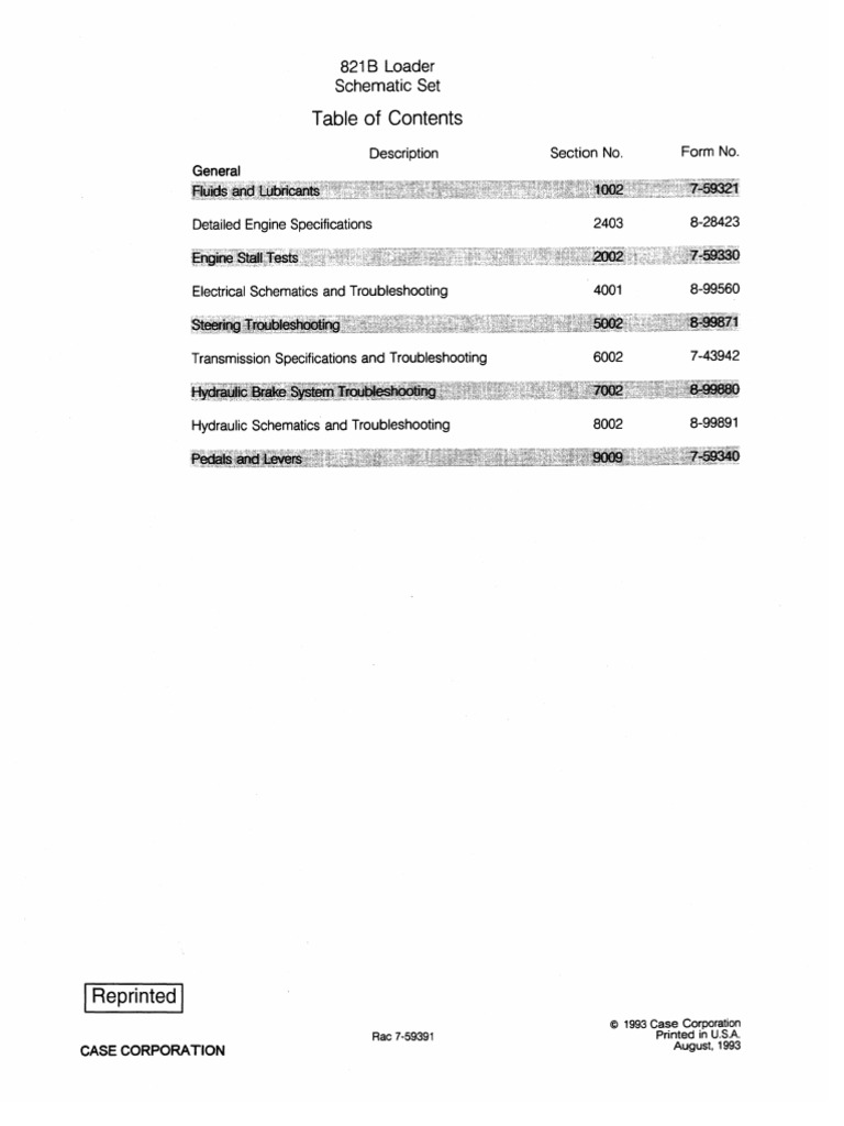 821B Loader Complete Schematic Set | PDF
