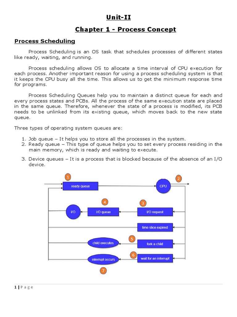 Unit-2 (OS) - 1 | PDF | Port (Computer Networking) | Process (Computing)
