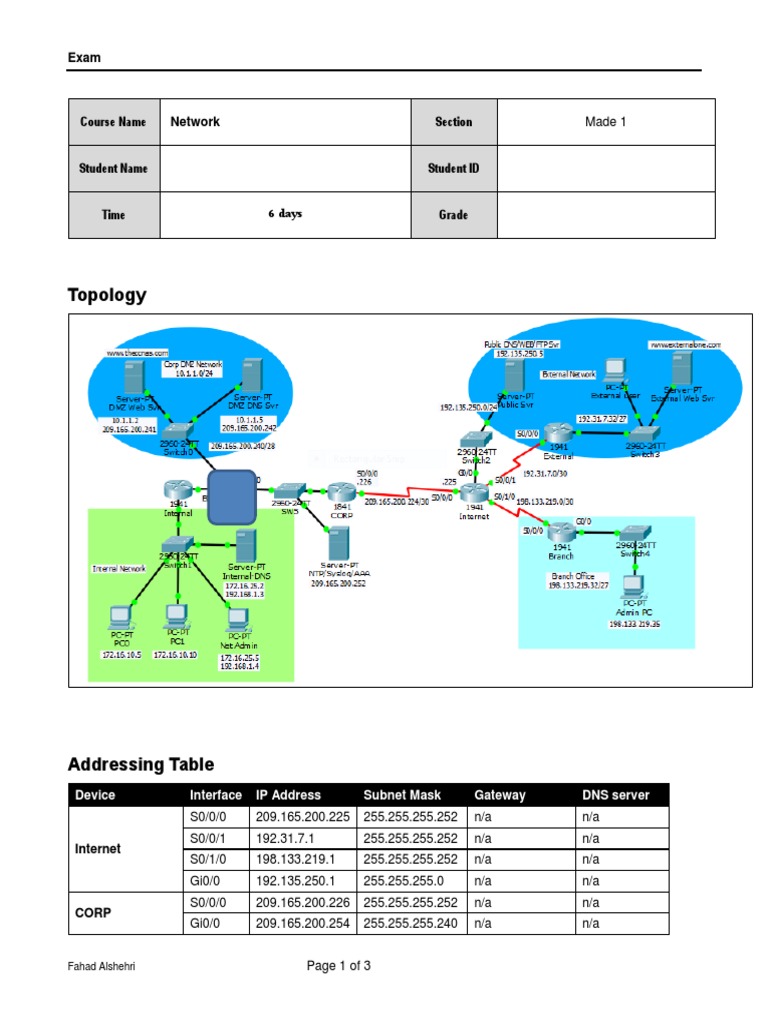 Exam Network | PDF | Ip Address | Gateway (Telecommunications)