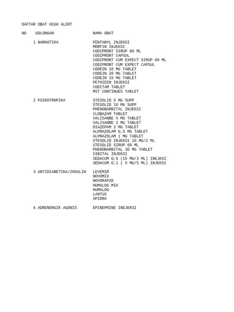 Daftar Obat High Alert Dan Lasa | PDF | Medical Specialties | Drugs