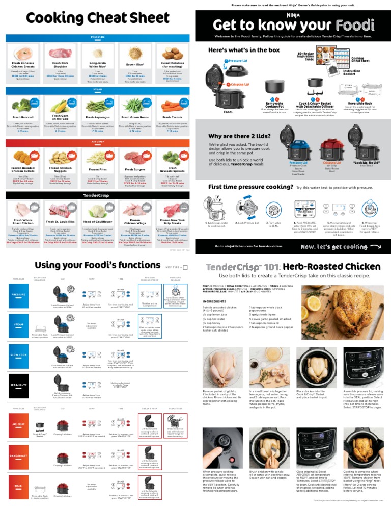 Ninja Foodi | PDF | Grilling | Roasting