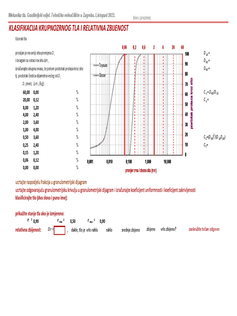 MT - Vjezbe 2 2022 2023 Krupnozrno Tlo ZADATAK 2 - DOLE | PDF