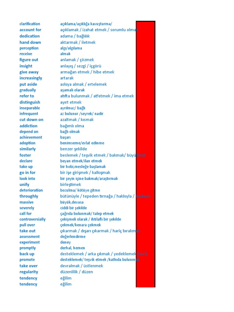 YDS - ÇIKMIŞ - KELİMELER - Alfabetik - Sıralama Tureng | PDF