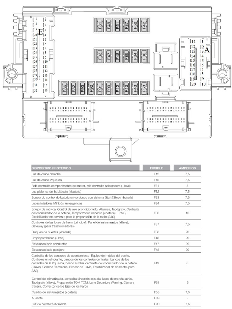 Esquemas Electricos Ducato 1 | PDF